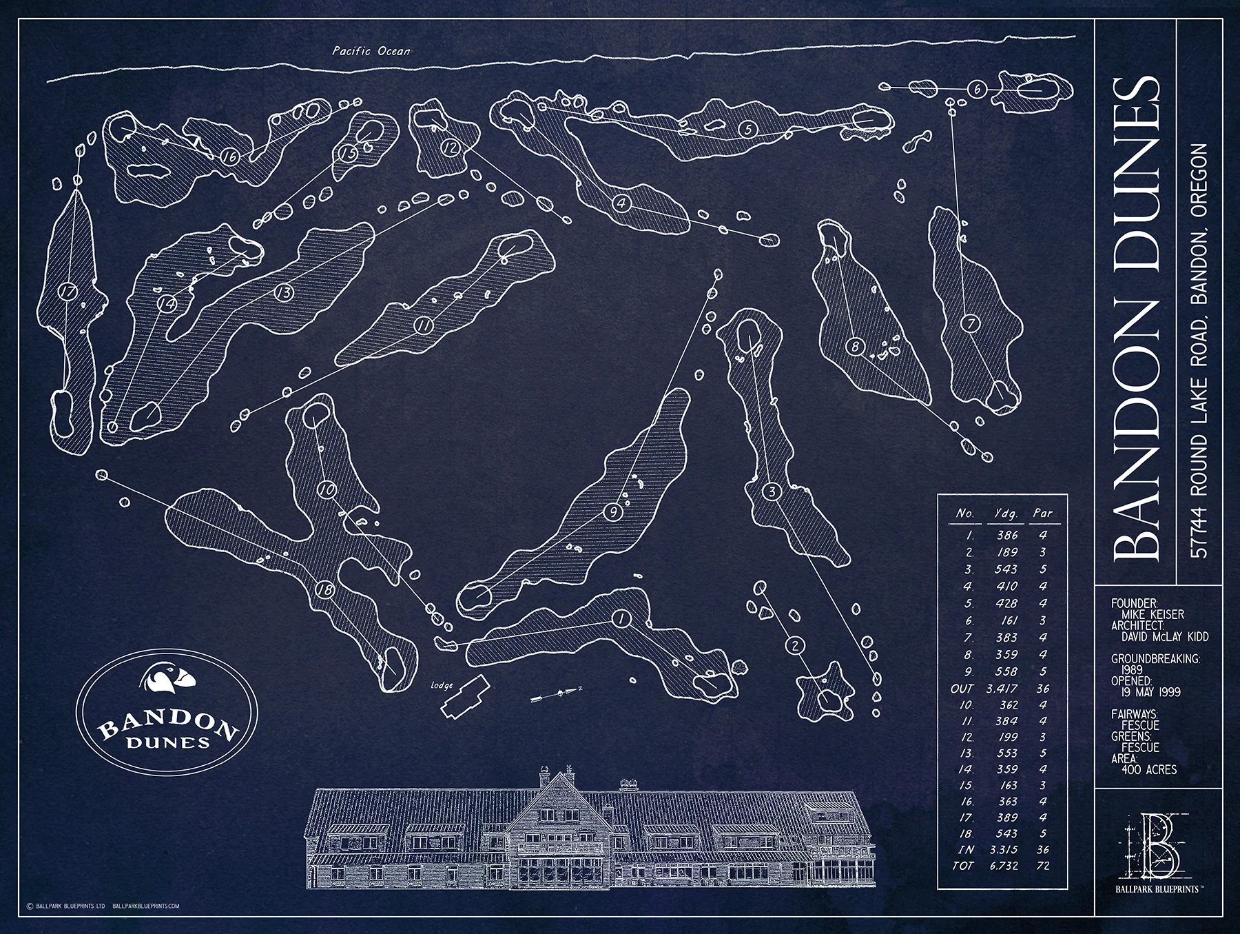 The Ultimate Guide to Golf Course Breakdowns: What Makes a Great Course ...
